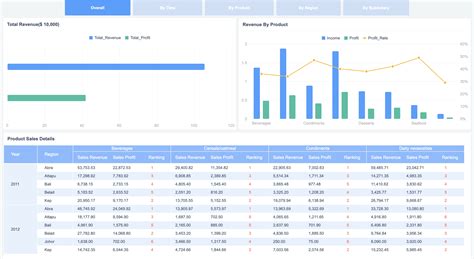 How To Fix Data Analysis Excel Not Showing In 2025