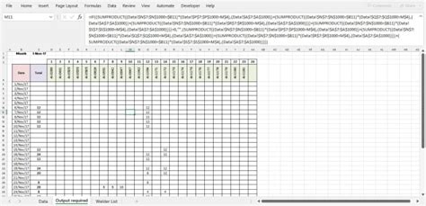 Excel Complicated Formulas Macro Tasks And Automation By Adlinshiny