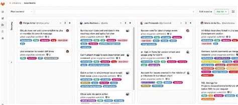 Gitlab Issue、issue Board 和 Kanban 和艦長一起30天玩轉gitlab