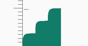 OpenSCAD Snippet Pad 0 1 Remapping Functions Multiple Arcs 1