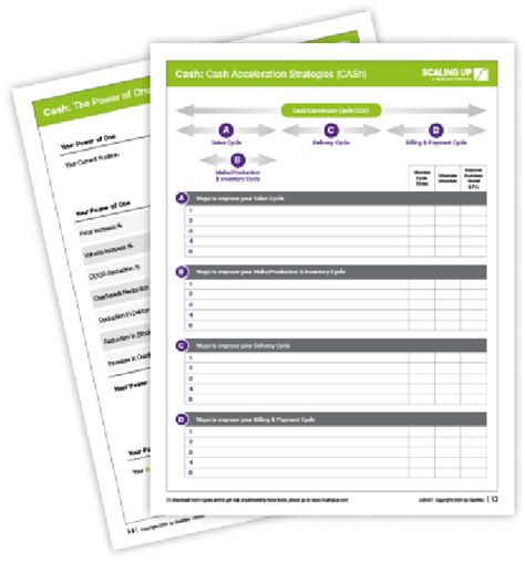 Download Growth Tools Old Scaling Up