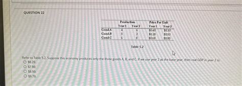 Solved Table Refer To Table Suppose This Econony Chegg Com