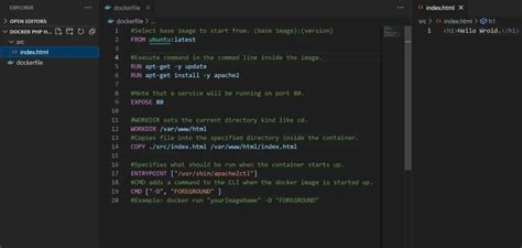 Docker Cheatsheet The EECS Blog