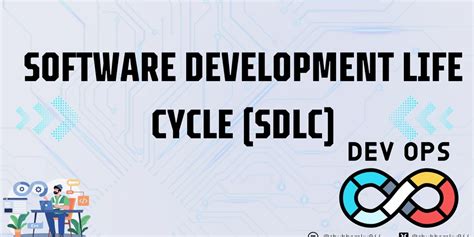 Understanding Devops Through A Sdlc Lens A Comprehensive Learning