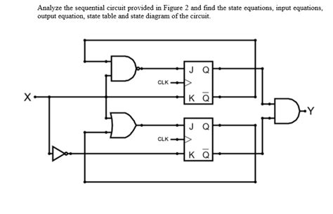 solved analyze the sequential circuit provided in figure 2