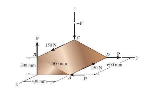 Solved If The Resultant Couple Of The Three Couples Acting