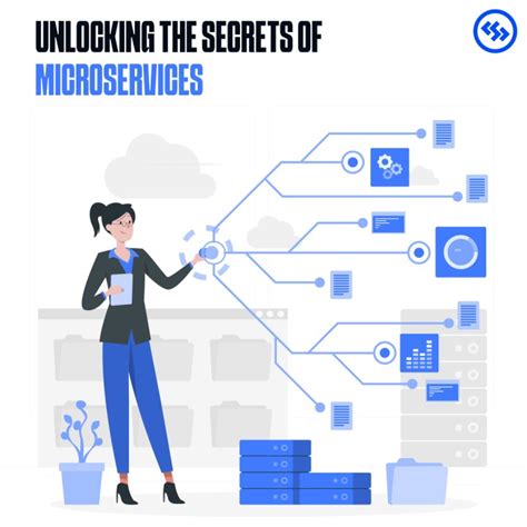 Krunalsinh Jadeja On Linkedin Microservices Codezma