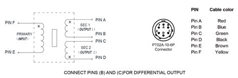 Ip68 Protection Class Stainless Steel Housing Ac Ac Powered Displacement Transducer Lvdt