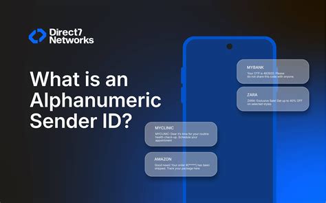 What Is An Alphanumeric Sender Id Benefits Use Cases And Setup Guide