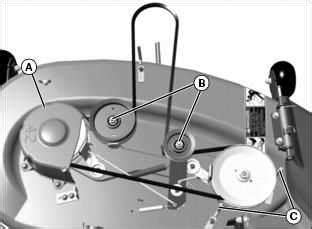 Troy-bilt 13av60kg011 Drive Belt Layout