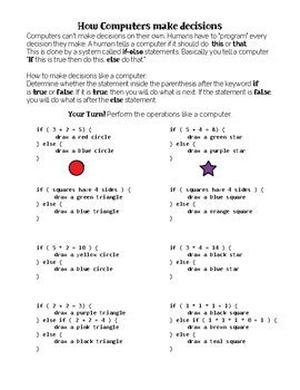 Computer Science If Statements By Girls Can Code Tpt