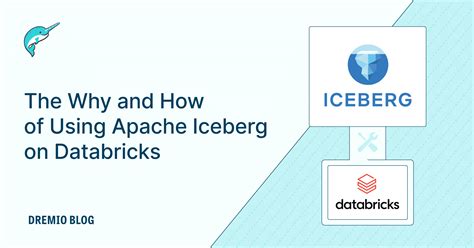 Apache Iceberg On Databricks Why And How Dremio