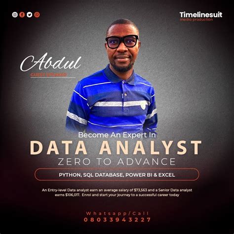 abdulkadiri salami on linkedin learn how to collect analyze