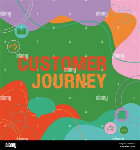 Inspiration Showing Sign Customer Journey Business Concept Product Of Interaction Between