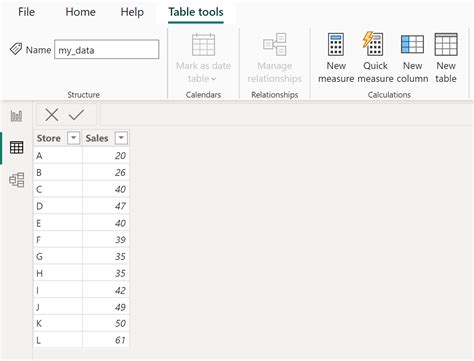 power bi how to add average line to chart