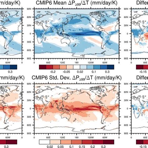 Constraining The Increased Frequency Of Global Precipitation Extremes Under Warming Request Pdf