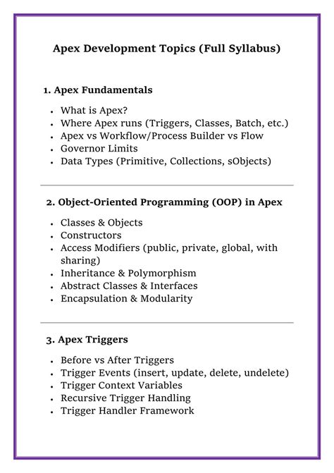 Salesforce Apexdevelopment Salesforcedeveloper Apextriggers Careergrowth Interviewtips