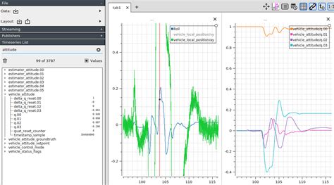 Log Analysis Using Plotjuggler Px4 自动驾驶用户指南 V114