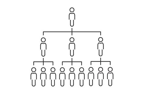 Ross Haleliuk On Linkedin Cybersecurity Infosec