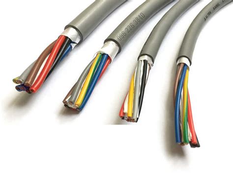 Đặc điểm Của Cáp điều Khiển Chống Nhiễu Việt Long Power