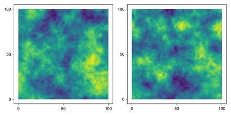 Simulation · Geostatsjl