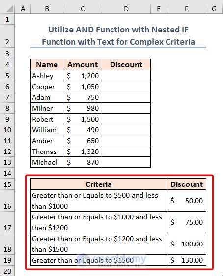 How To Use And Function In Excel With Text 8 Easy Examples