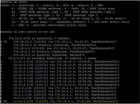 Ospf Configuration Basique Networklab