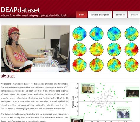 Eeg Emotion Data Set Deap Seed Download Programmer Sought