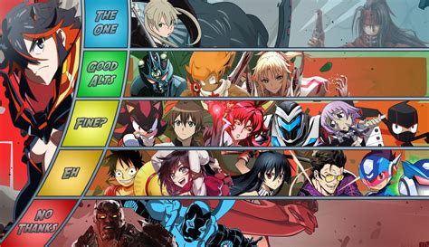 Iris Over Op In Depth Guide Hero Wars Secrets 2nd Upload Had To Redo