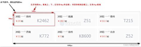 【网页前端】css进阶综合案例 前端css提升案例 csdn博客