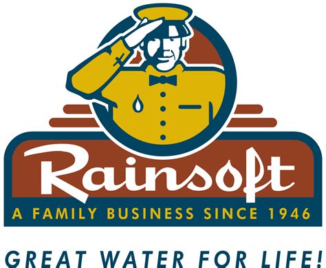 Rainsoft Logo