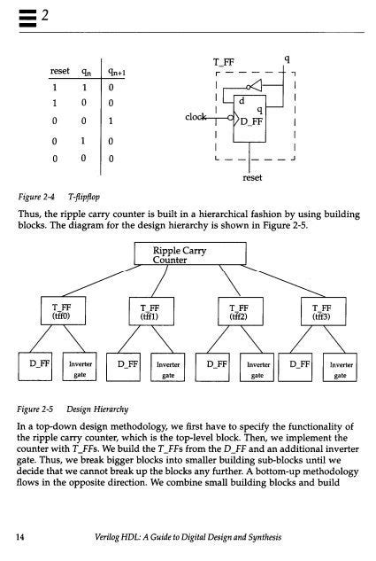 verilog hdl samir palnitkar pdf