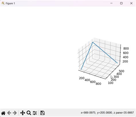 3d массив Numpy в Python как создать и использовать трехмерный массив