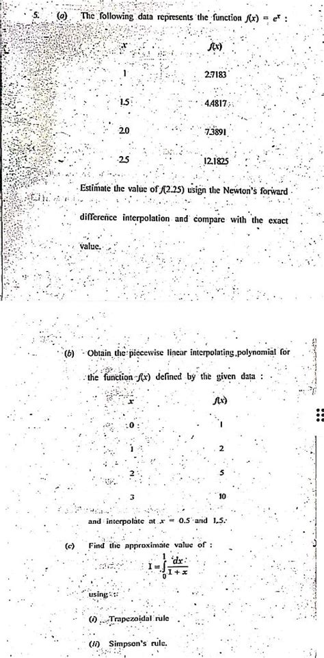 Solved A C The Following Data Represents The Function Chegg