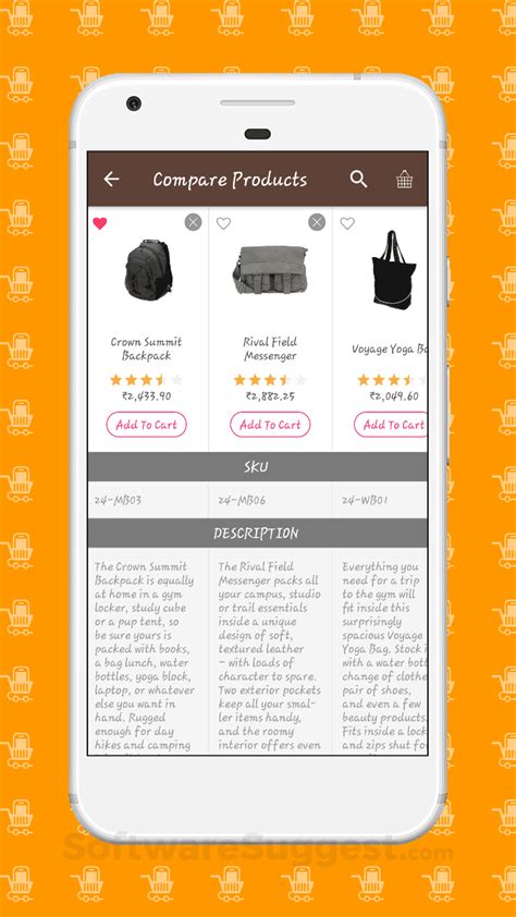 Magento 2 Custom Product Builder Fmkiza
