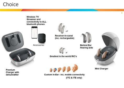 Unitron Hearing Aid Vr Speech And Hearing Clinic