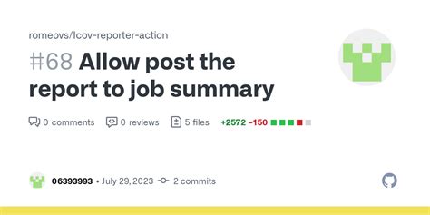 allow post the report to job summary by 06393993 · pull request 68