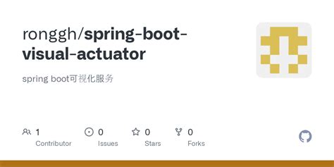 Github Rongghspring Boot Visual Actuator Spring Boot可视化服务