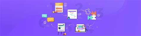 Project Management Life Cycle