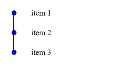 How To Make Linked Bullet Point With Css DEV Community
