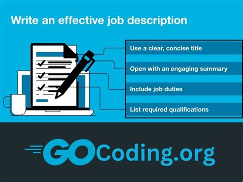 Job Description Jds Samples Go Coding