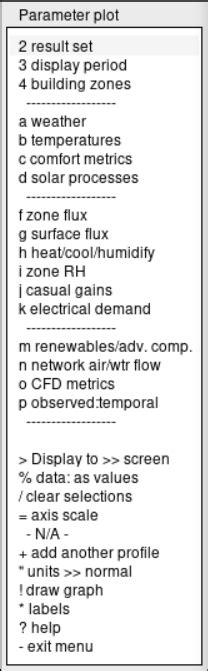 Exploring Results Of A Esru Software Documentation