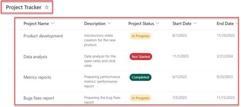 Power Apps Data Table Default Select Row