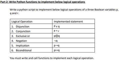 Solved Part 2 Write Python Functions To Implement Below