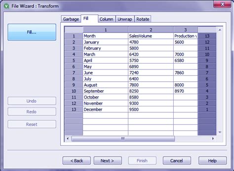 Transformation Wizard In Qlikview 3 Unique Features Dataflair