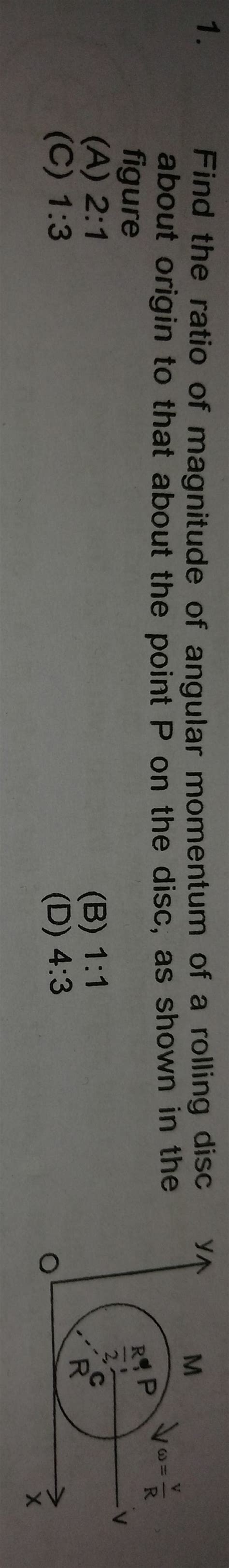 Find The Ratio Of Angular Momentum Of A Rolling Disc About Origin To Askiitians