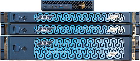 Endpoint Detection And Response A 2025 Guide To Edr Software