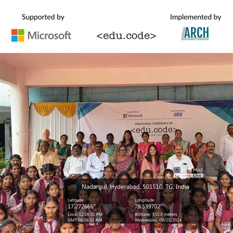 Arch Foundation On Linkedin Coding Artificialintelligence Educodeproject Digitalfuture…