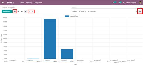 Reporting In Odoo Event Module
