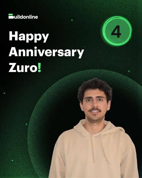 Build Online On Linkedin Yourlatamdevpartner Anniversary